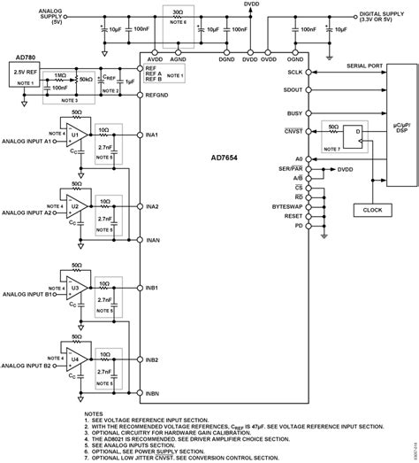 Ad7654 Datasheet And Product Info Analog Devices
