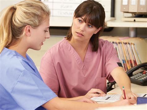 A New Model Of Reflection For Clinical Practice Nursing Times