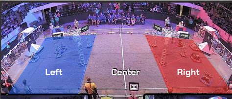 Mapping Robot Paths In Robotics Competitions With Computer Vision