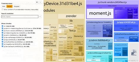 Vue经典项目瘦身大作战（打包压缩全过程）——体积直降3倍vue减少打包体积 Csdn博客