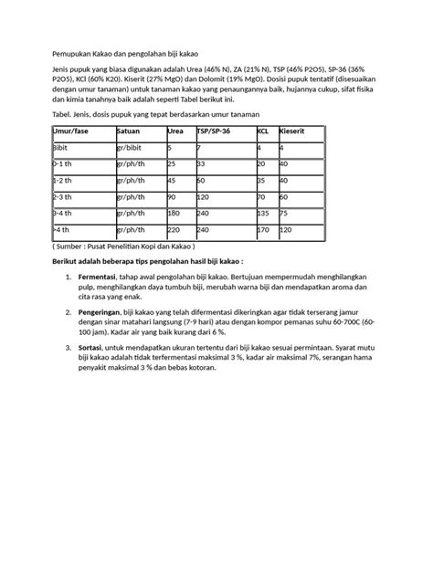 Pemupukan Kakao Dan Pengolahan Biji Kakao Pdf