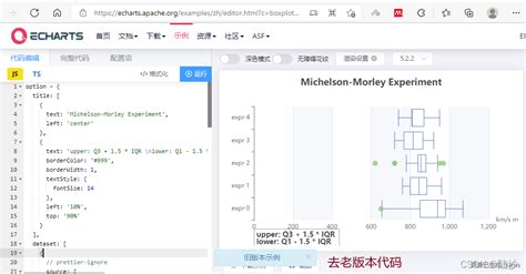 echarts 箱线图 盒须图入门 找不到datatool prepareboxplotdata echarts datatool