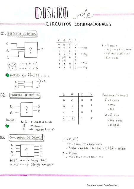 Circuitos Lógicos Combinacionales Utp Udocz