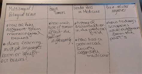 EPQ Planning January Plan