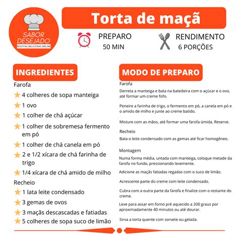 Receita Torta De Maçã Sabor Desejado
