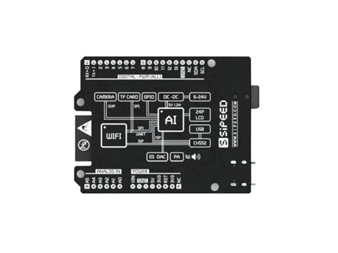 maixduino k210 risc v ai lot esp32 ai 開發板 seeed原廠 台灣物聯科技 taiwaniot