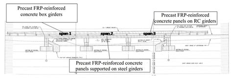 Design Of Experimental Bridge To Be Used In Field Testing Download Scientific Diagram
