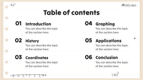 Cartesian Plane Presentation