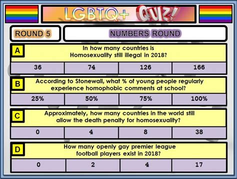 Cre Tive Resources British Values Quiz FUN C QZ Cre Tive Resources British Values Quiz FUN C QZ