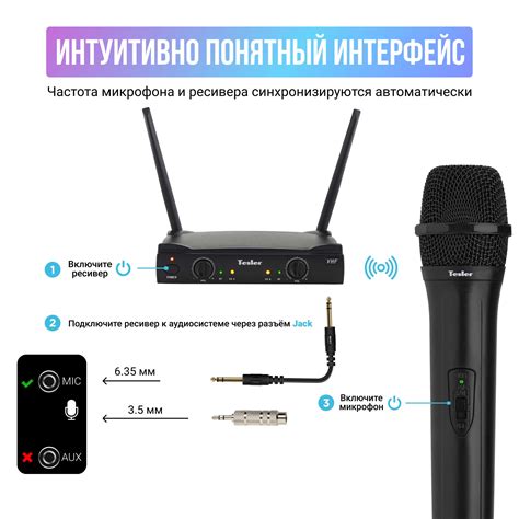 Tesler WMS-320 | Tesler-Electronics