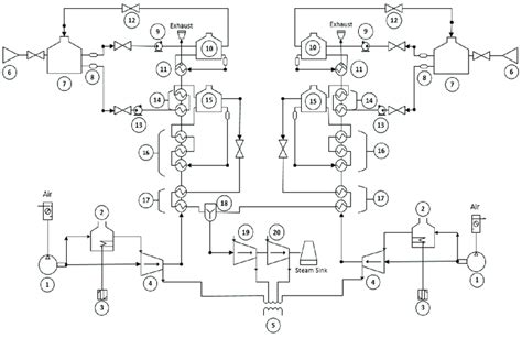Proposed Model For The Ccpp Download Scientific Diagram