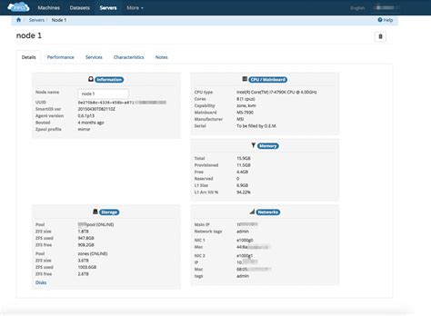 Virtual Machine Number Of Cpu Cores Versus Frequency Of Cores In Qemu Virtualbox Unix