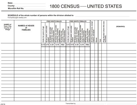 Free Printable Blank Census Forms Printable Forms Free Online