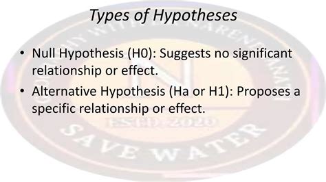 How To Write Research HYPOTHESIS Your Thesis PPT