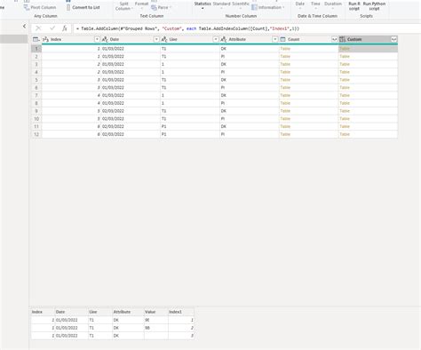 solved reshaping dataset with power query microsoft fabric community