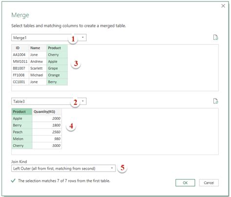 How To Merge Two Or More Tables Into One Based On Key Columns