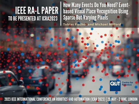 Qut Centre For Robotics Posted On Linkedin