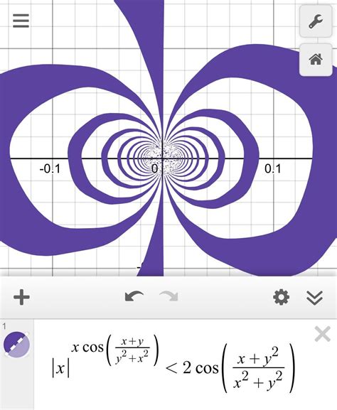 favorite graph equations in desmos mine are cos x y x 2 y 2 and