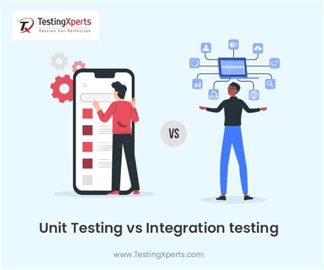 integration testing vs unit testing understanding the differences
