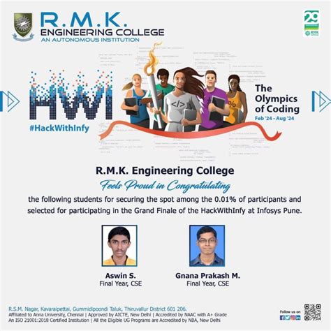 Rmkec Cse On Linkedin Greetings We Are Very Happy To Share That Mr S Aswin And Mr M Gnana Prakash…