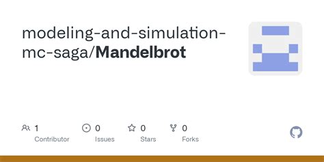 github modeling and simulation mc saga mandelbrot