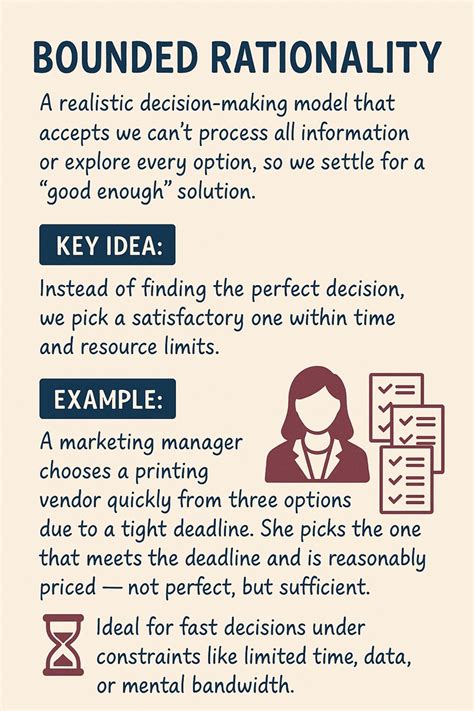 Decision Making Examples In Business And Management