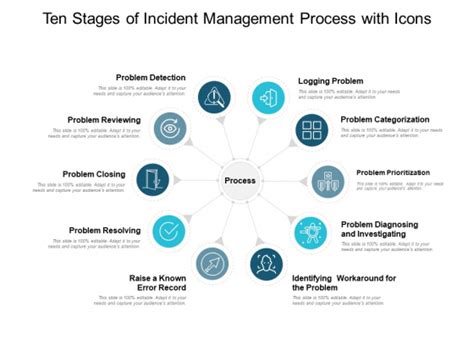 Problem Management Icon