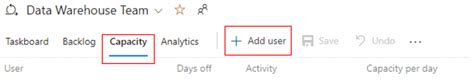 Getting Started With Azure DevOps Team Setup Managing Capacity