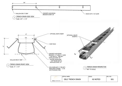 Trench Drains Delc Drains Ltd