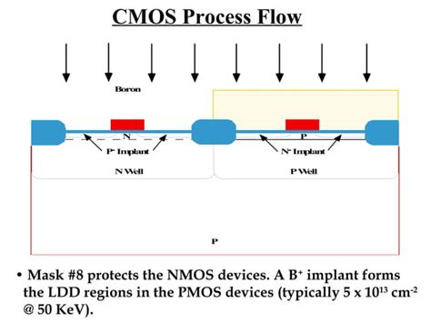 Cmos Process Flow Ppt