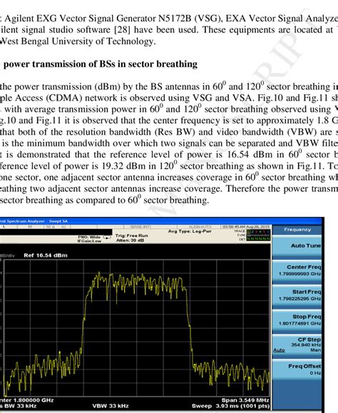 Cdma Signal With Average Power Transmission By One Adjacent Sector Download Scientific Diagram