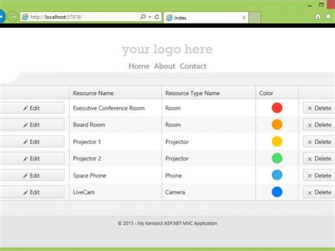 Kendo Grid Column Template Mvc Diving Into Asp Net Mvc Templates Williamson
