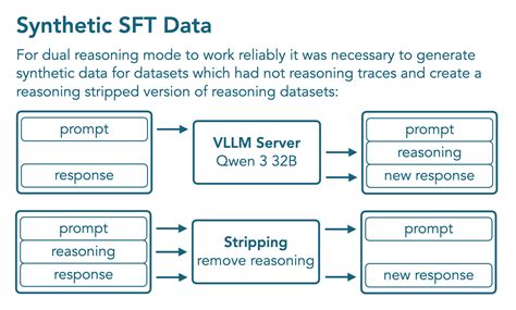 SmolLM 小巧多语言长上下文的推理器 Hugging Face 机器学习平台