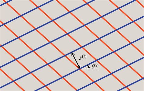 Illustrations Of Grid Stiffened Composite Structures With A Download Scientific Diagram