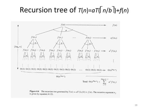 Master Method Theorem Ppt
