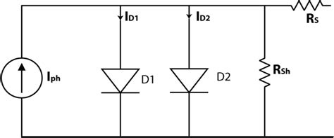 PV Module Equivalent Circuit Download Scientific Diagram
