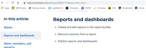 Free Users And Reports Smartsheet Community