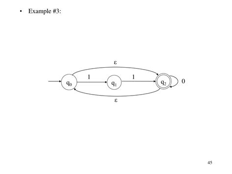 Ppt Deterministic Finite State Automata Dfa Powerpoint Presentation