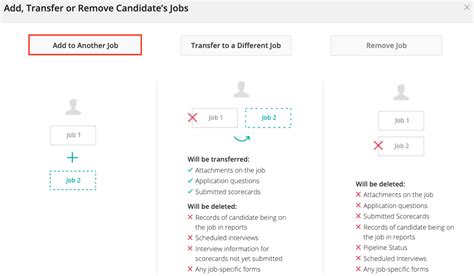 Add Candidate To Another Job Greenhouse Support