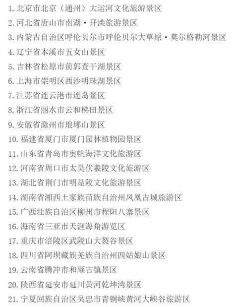 国家5a级旅游景区新增21家 总数达339家 旅游 华夏小康网