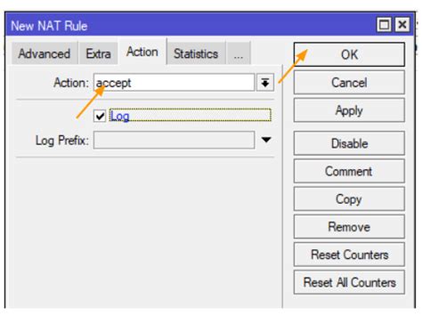 How To Configure Mikrotik IPsec Site To Site VPN Step By Step GetLabsDone
