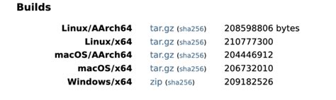 Что такое jdk java development kit и как начать с ним работать
