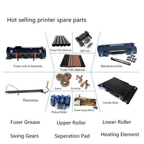 Hp Printer Spare Parts Names Reviewmotors Co