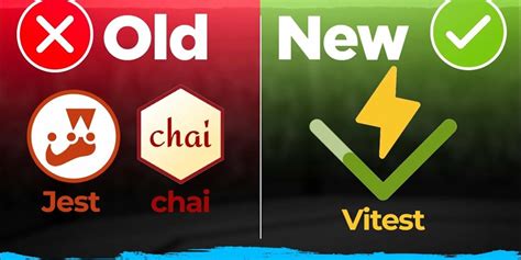 Why Vitest Is A Powerful Testing Framework For Typescript Projects