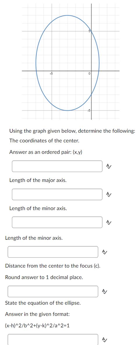 Solved Using The Graph Given Below Determine The Following Chegg