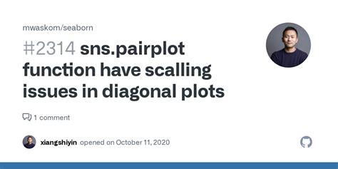 Sns Pairplot Function Have Scalling Issues In Diagonal Plots Issue Mwaskom Seaborn
