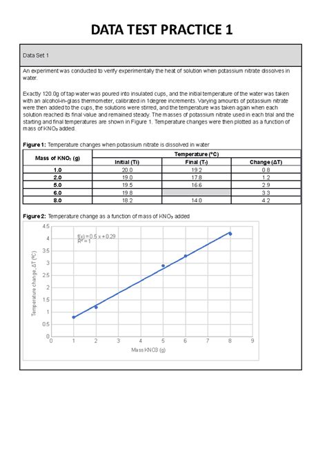 Data Test Practice 1 Data Test Practice 1 Data Set 1 An Experiment