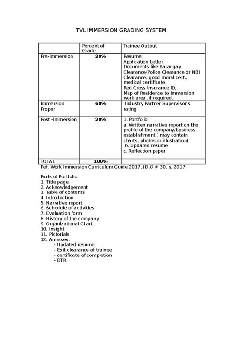 Toy Train Grading System At Ricardo Fletcher Blog