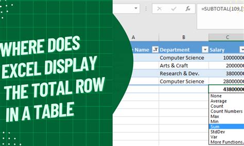 Where Does Excel Display The Total Row In A Table Earn And Excel