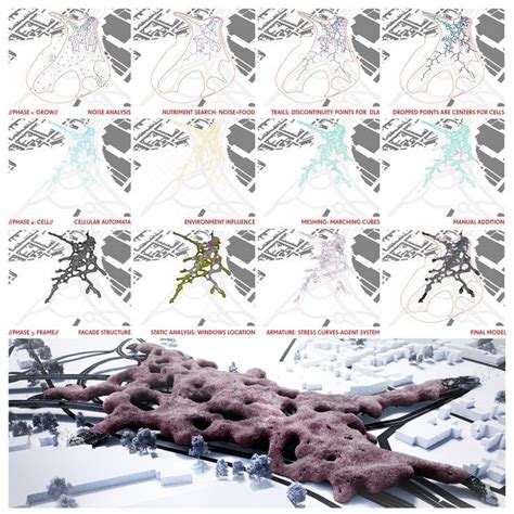 Generative Architectural Concept